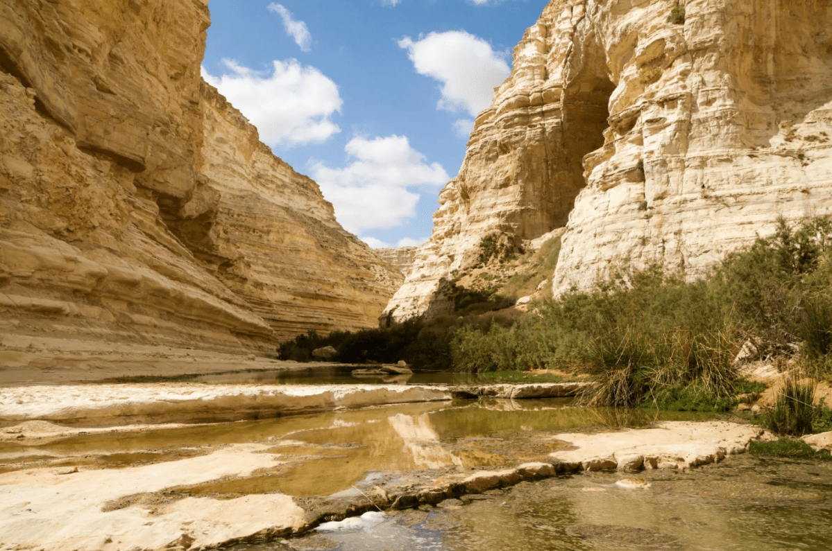 The Geography of Israel – My Virtual World Trip