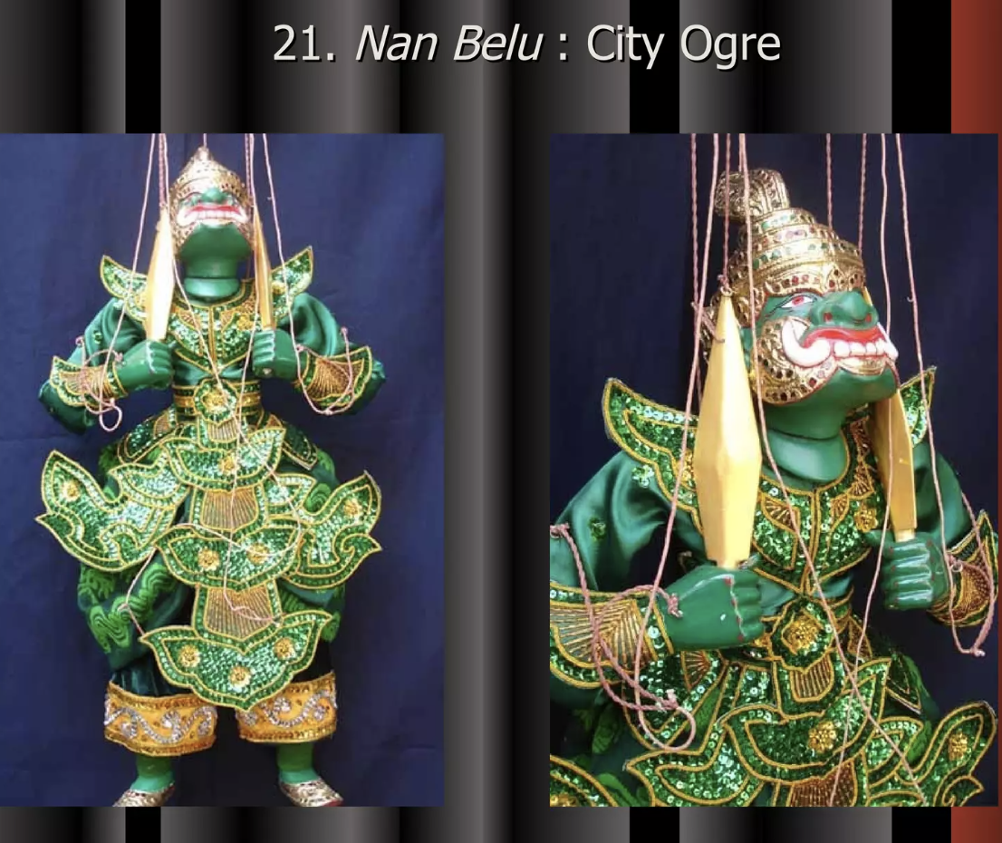 Myanmar’s Marionette Puppetry – My Virtual World Trip