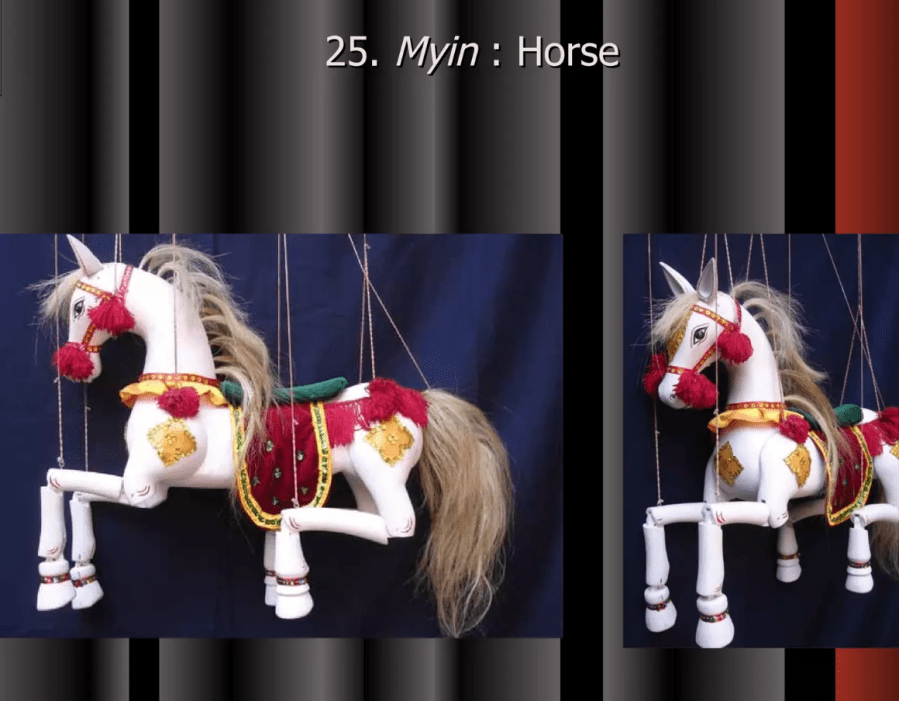 Myanmar’s Marionette Puppetry – My Virtual World Trip