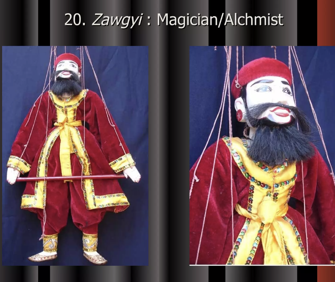 Myanmar’s Marionette Puppetry – My Virtual World Trip