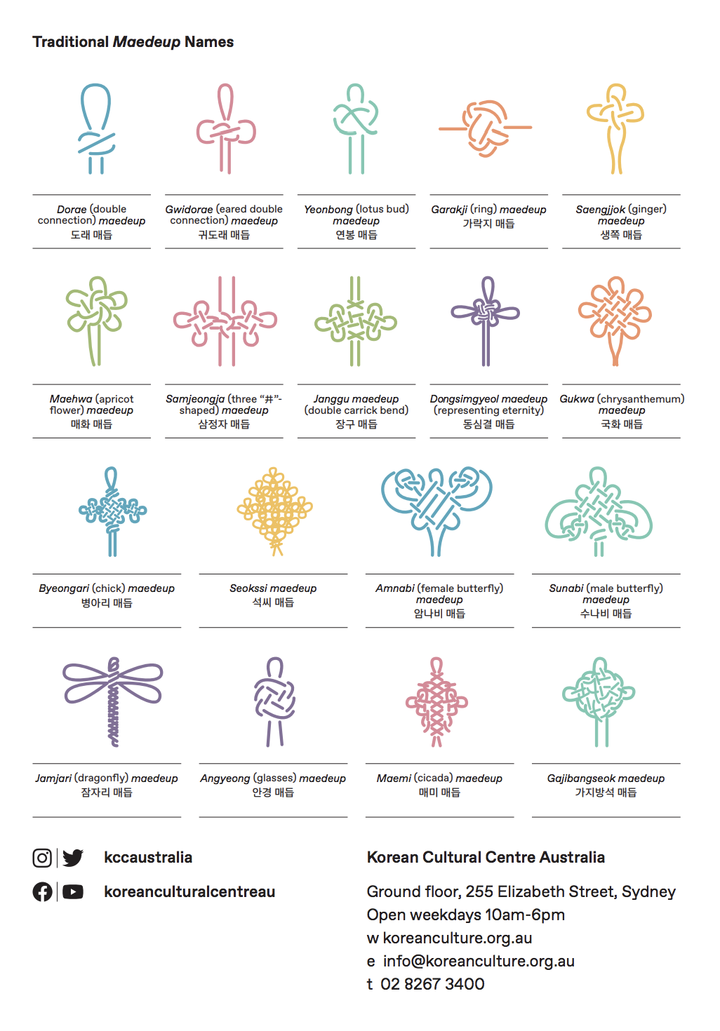 Making Korean Knots: maedeup (매듭) – My Virtual World Trip