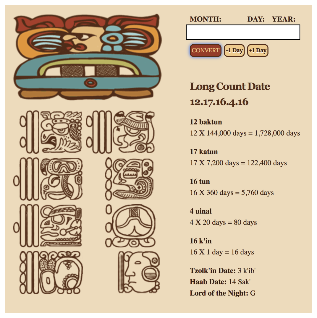 The Maya and Their Use of Number 0 – My Virtual World Trip