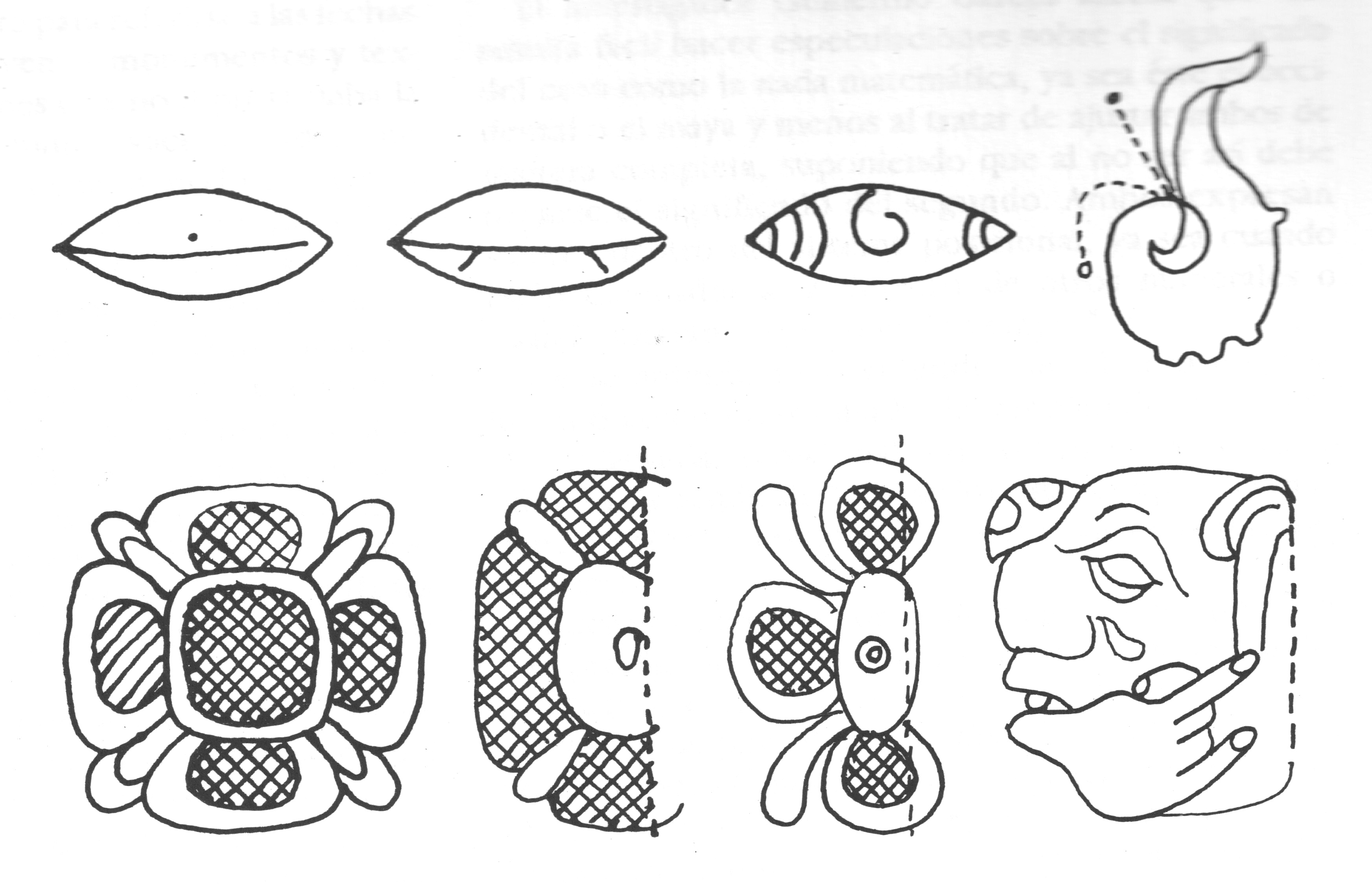 The Maya and Their Use of Number 0 – My Virtual World Trip