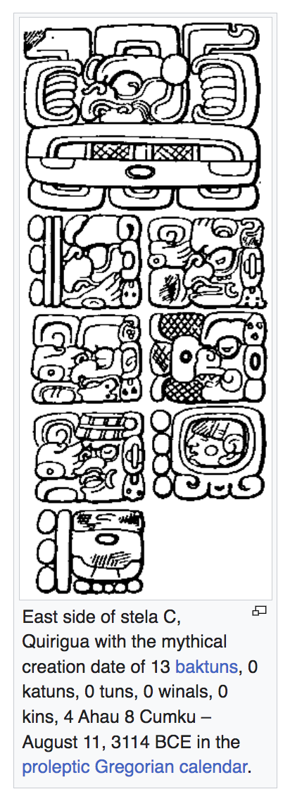 The Maya and Their Use of Number 0 – My Virtual World Trip